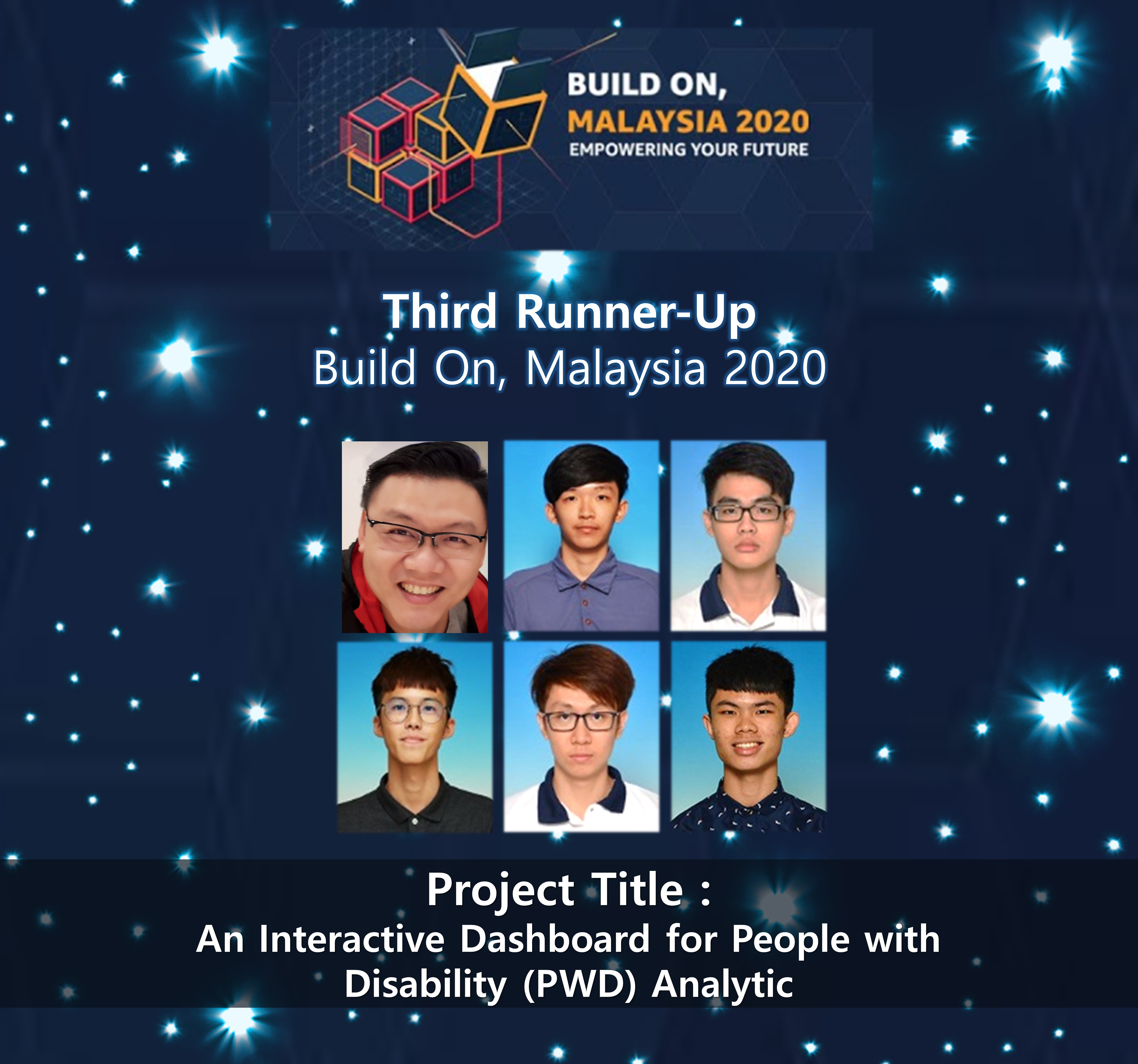 Clockwise from top left: Dr Cheng, How, Teh, Tan, Yap and Chen